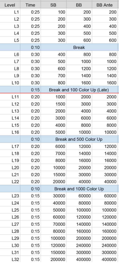 大会日程2023 - WGP ジャパングランプリ2022