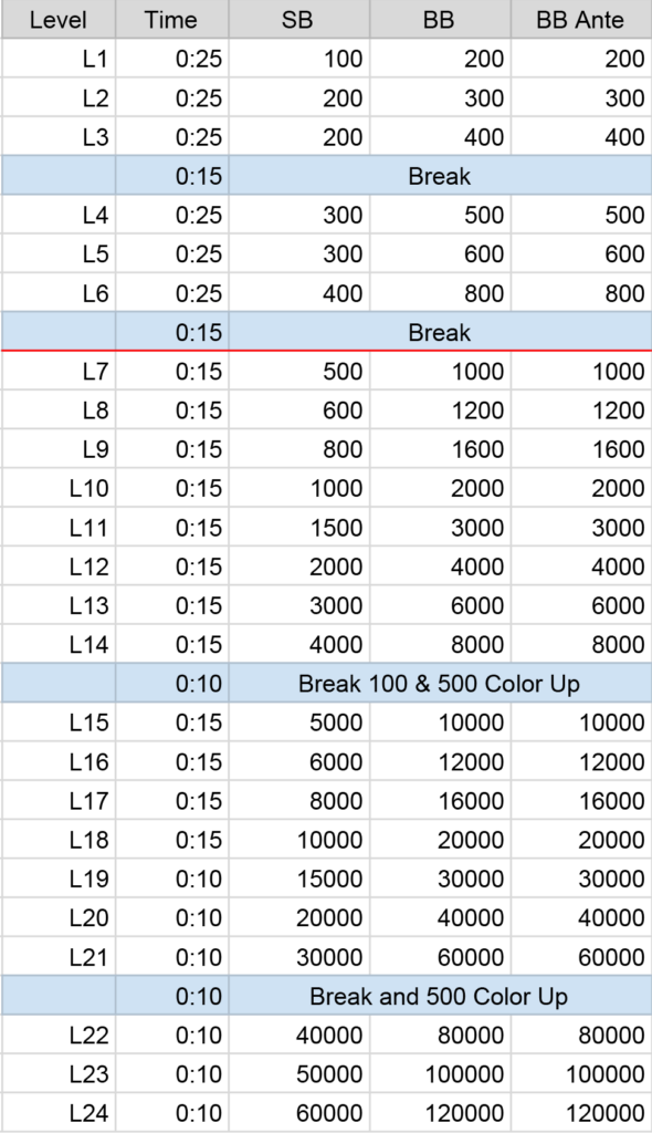 大会日程2023 - WGP ジャパングランプリ2022