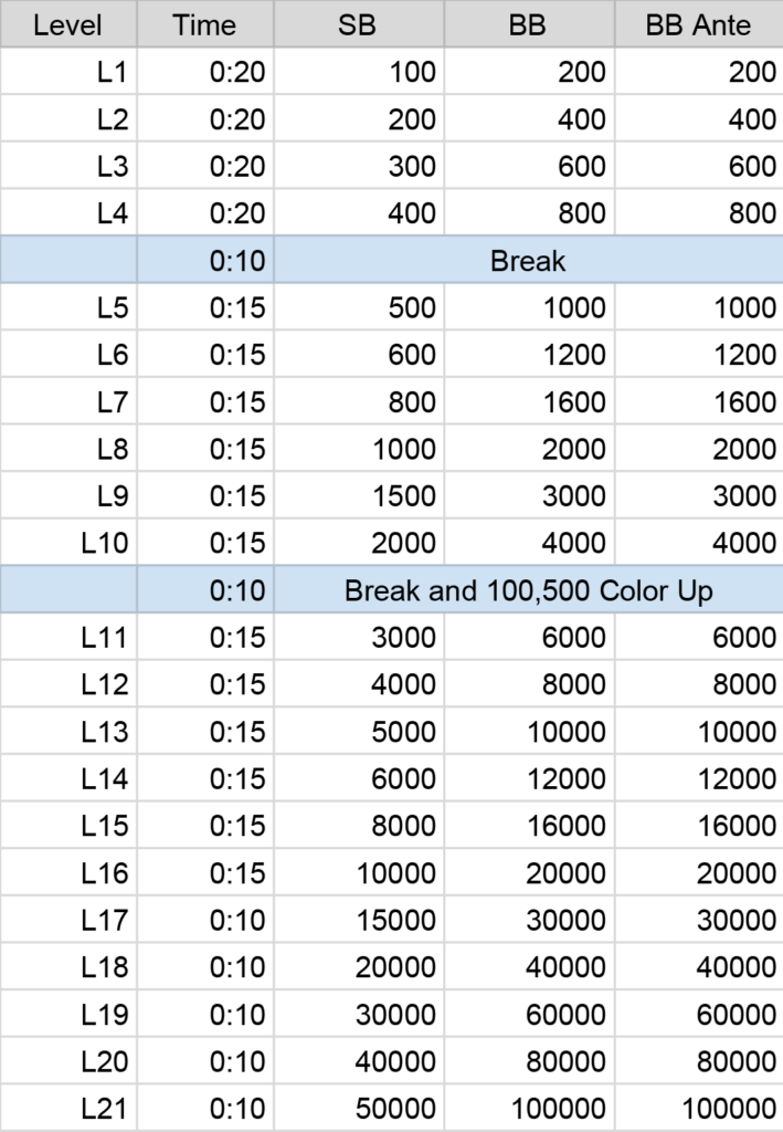 大会日程2023 - WGP ジャパングランプリ2022